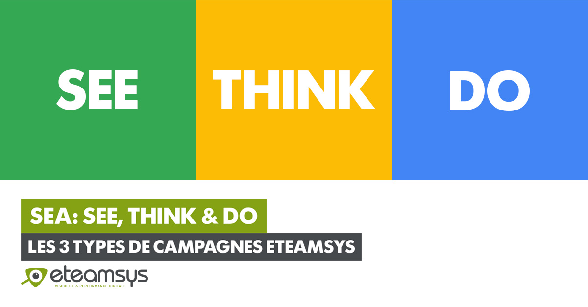 SEA : See, Think & Do, les trois types de campagnes chez eTeamsys ...